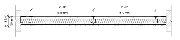 UL U415 System B - Wall Assembly